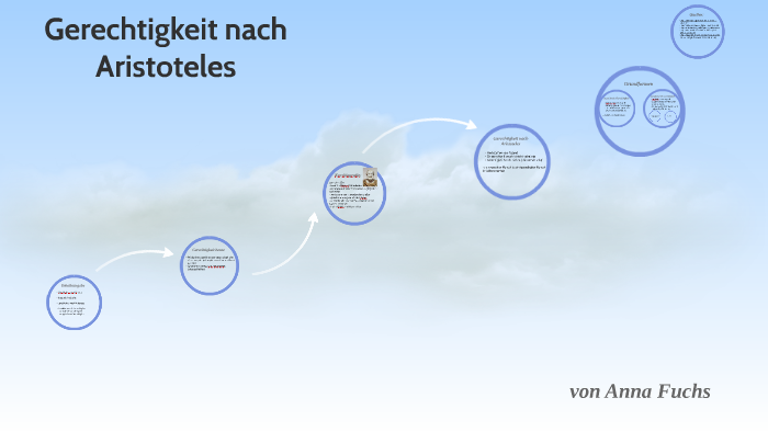 von Anna Fuchs by Anna Fuchs on Prezi