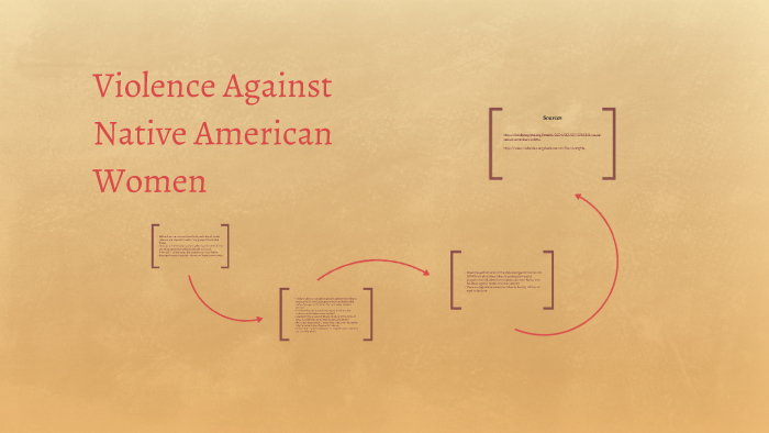 Violence Against Native American Women by Bethany Vance