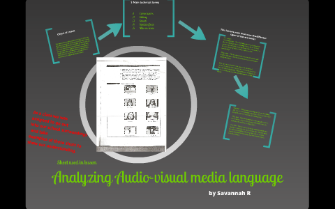 Analysing audio-visual media language by Savannah Ricketts on Prezi