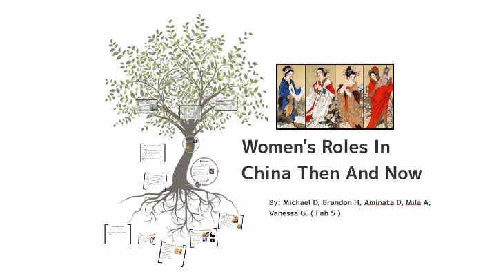 Womens Roles In China Then And Now by Aminata Diallo on Prezi