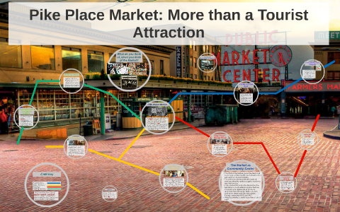 Pike Place Market: More than a Tourist Attraction by Ryan Disch on Prezi