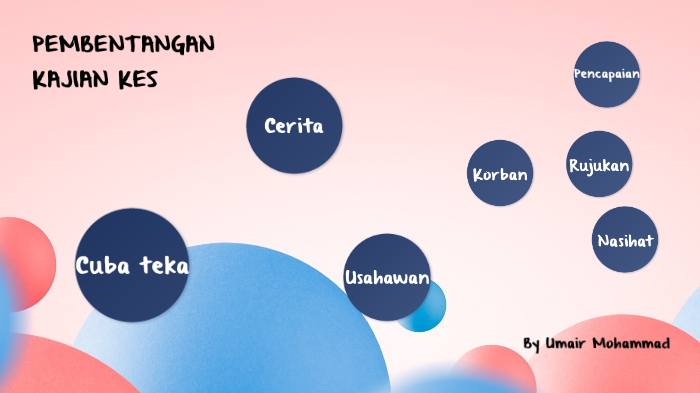 PEMBENTANGAN KAJIAN KES by Umair Mohammad on Prezi