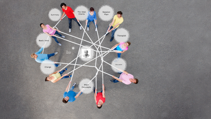 Contextual therapy 1.0 by Christopher Mercieca on Prezi