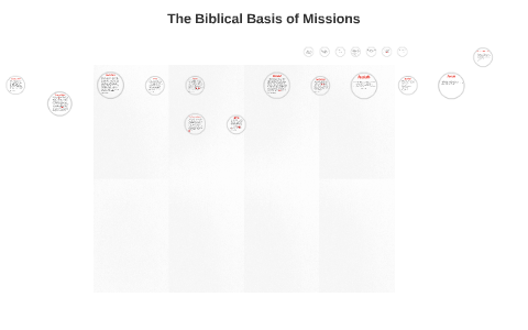 The Biblical Basis of Missions by Davis Ward on Prezi