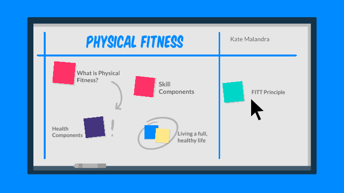 Physical Fitness by Kate Malandra on Prezi