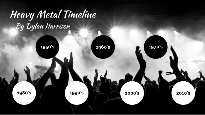 Heavy Metal Timeline by Dylan Harrison on Prezi