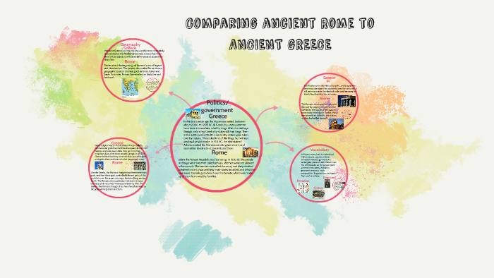 comparing Ancient Rome to Ancient Greece by Jose Oropeza on Prezi