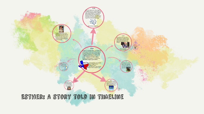 Esther: A story told in timeline by Esther Son on Prezi
