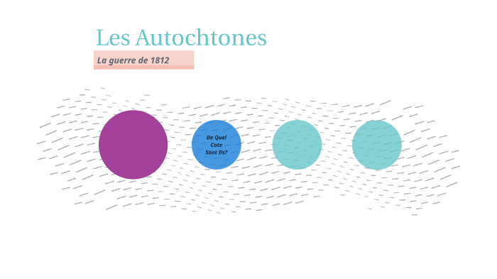 Les Autochtones by Group Project on Prezi