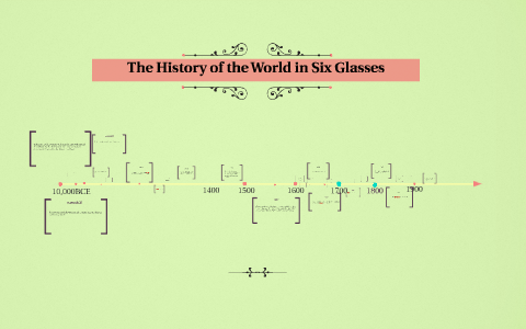 The History of the World in Six Glasses by Sadie Johnson on Prezi