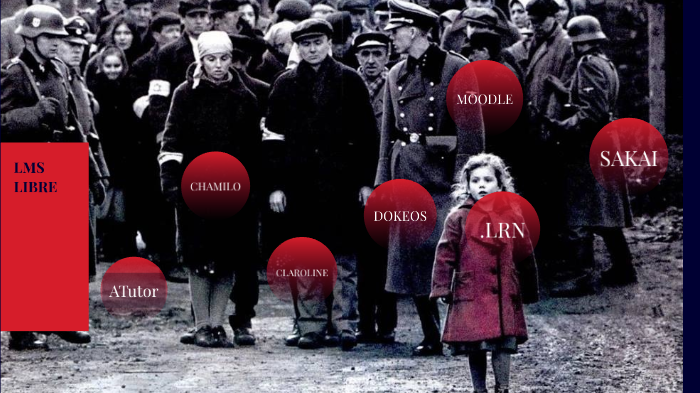 LMS LIBRE by Sarahi Toscano on Prezi