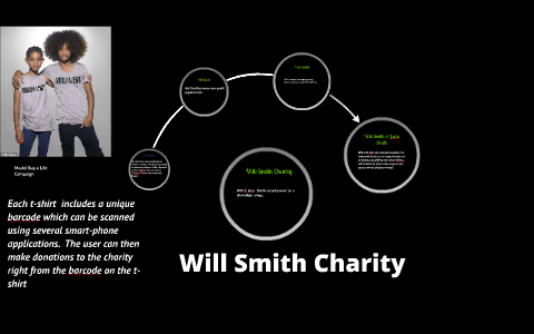 Will Smith Foundation by Kyree moore on Prezi