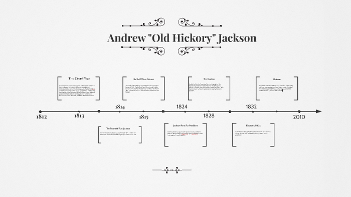 Andrew "Old Hickory" Jackson by Victoria Rivas on Prezi
