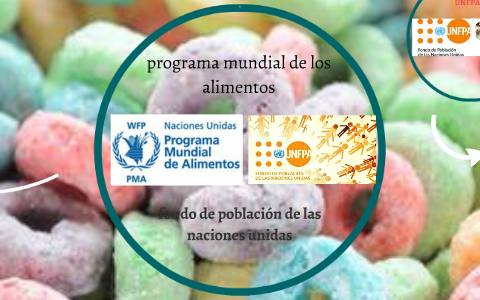 programa mundial de los alimentos by fernanda espinosa on Prezi