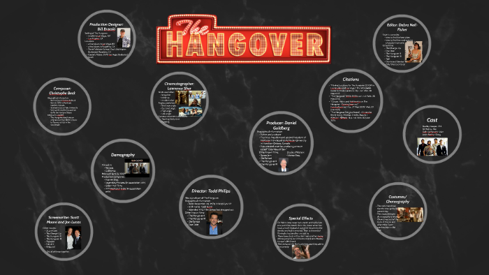 The Hangover by Jamie Weins