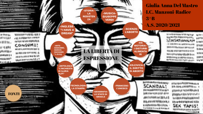 elaborato by Giulia Del Mastro on Prezi