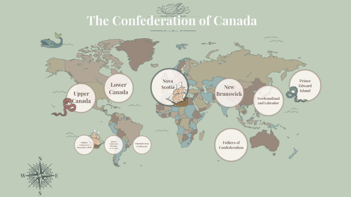 Confederation in Canada by Abigail Broderick on Prezi