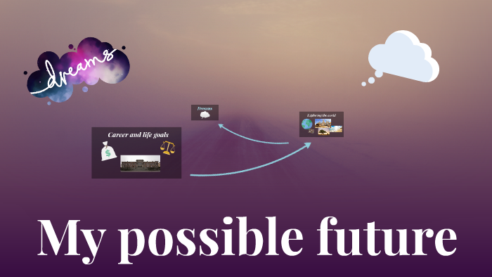 My possible future by Alma Mattsson on Prezi