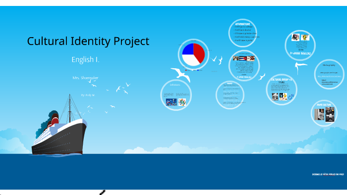 Cultural Identity Project by andy muniz on Prezi
