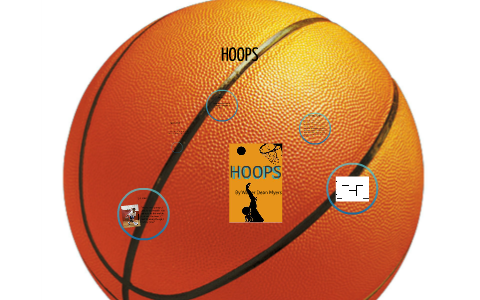 Hoops by Walter Dean Myers by Izaiah Walker on Prezi