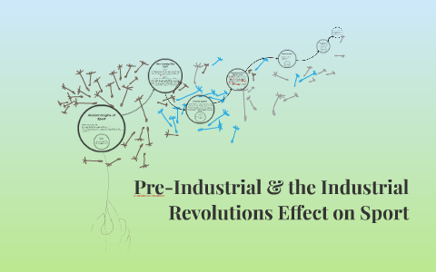 Pre-Industrial & the Industrial Revolutions Effect on Sport by Holly O ...