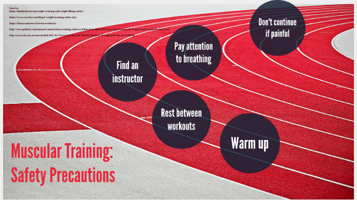 5.02 Muscular Training Safety Precautions by Megan Wimer on Prezi
