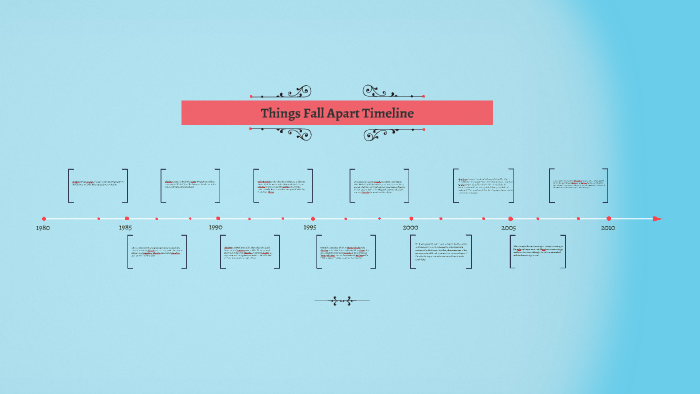 Things Fall Apart Timeline by Derek Miranda on Prezi