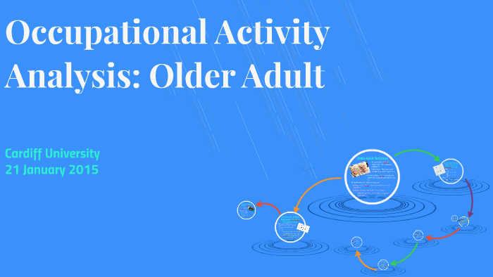 Occupational Activity Analysis by Tessa Craver on Prezi