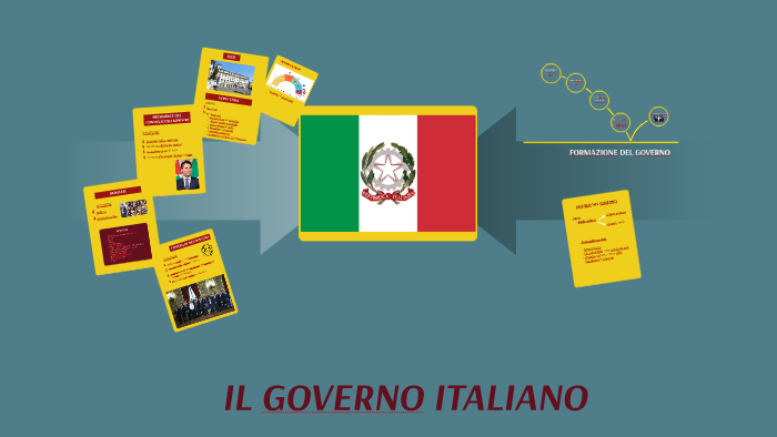 IL GOVERNO ITALIANO by milena antonutti on Prezi