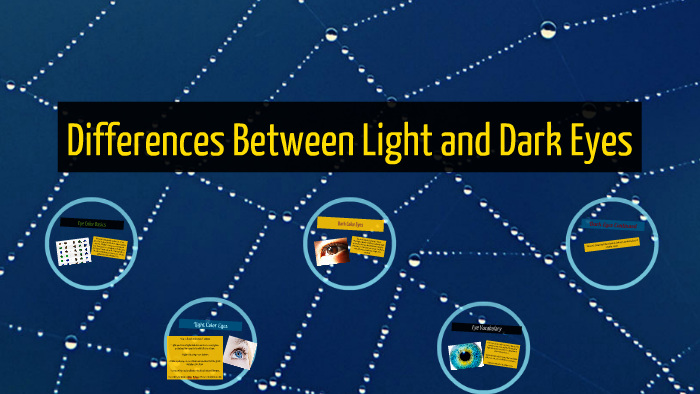 Differences Between Light and Dark Colored Eyes by Morgan Babl on Prezi