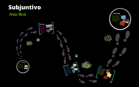 Subjuntivo by Alopi Modi on Prezi