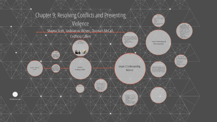 Chapter 9: Resolving Conflicts and Preventing Violence by Shayna Scott ...