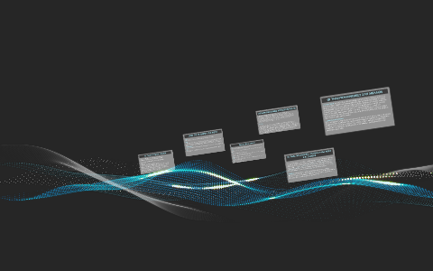 δγη by Panagiotis Markopoulos on Prezi