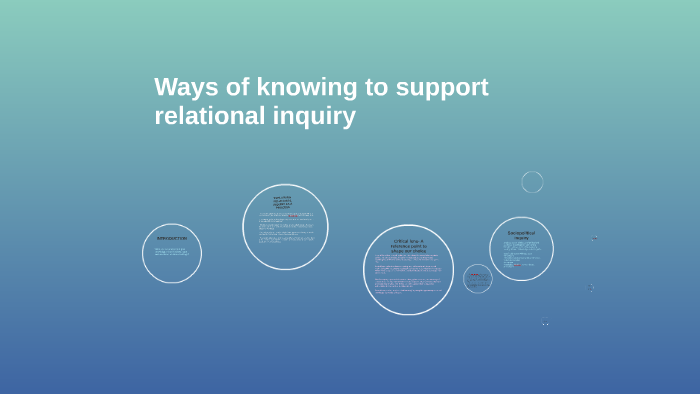 Ways of knowing to support relational inquiry by mona mehra