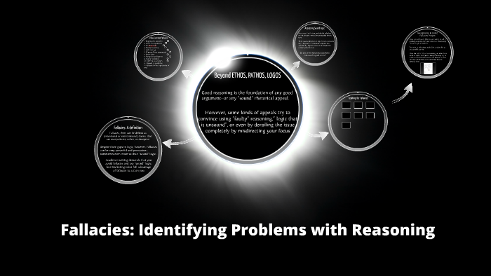 Fallacies: Identifying Problems with Reasoning by Rodrigo Gomez on Prezi
