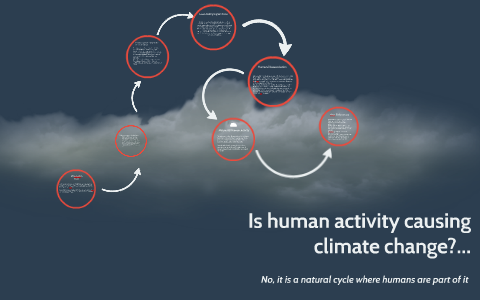 Is human activity causing climate change?... by Eliza Aranda on Prezi