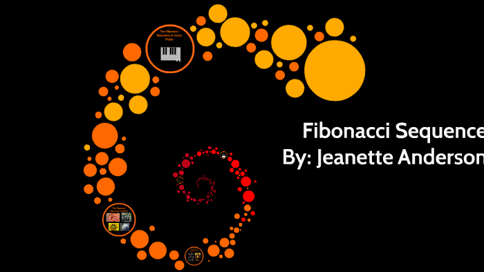 Fibonacci Sequence By: Jeanette Anderson by Jeanette Anderson on Prezi