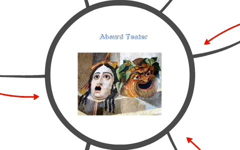 Absurd Teater by André Hoe on Prezi