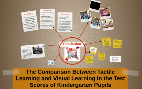 The Comparison Between Tactile Learning and Visual Learning by Lyn T on ...