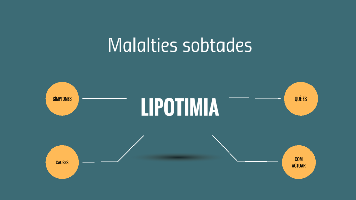 lipotimia by Saida Rosell on Prezi