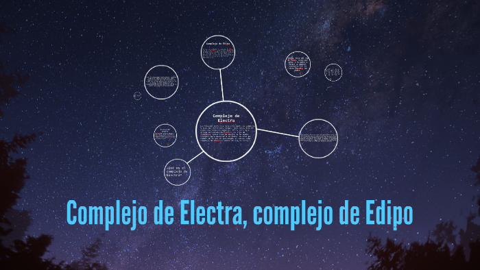 Complejo de Electra, complejo de Edipo by Johan Cely on Prezi