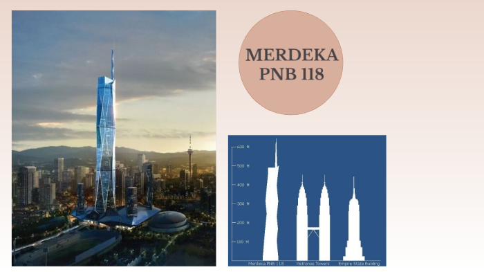 PNB Building by Chai Thing Ong on Prezi