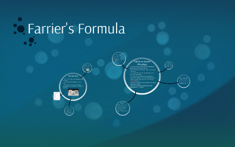 Farrier's Formula by Julia McCormick on Prezi