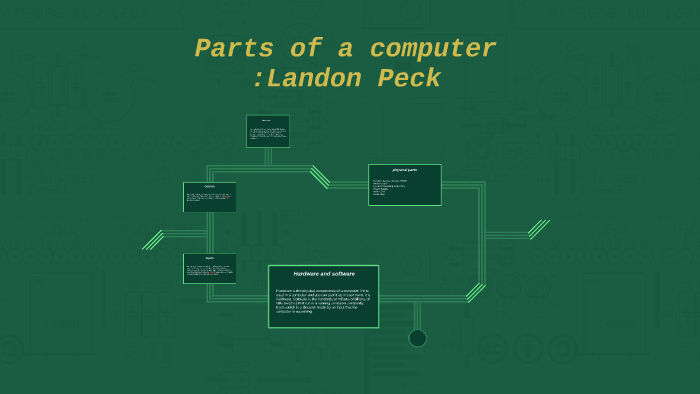 Parts of a computer by Landon Peck on Prezi