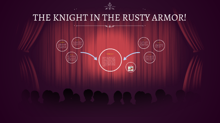 THE KNIGHT IN THE RUSTY ARMOR! by monica bernal on Prezi
