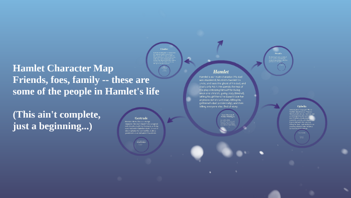 Hamlet Character Map by Peter Compitello on Prezi