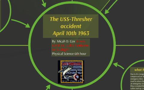 The USS-Thresher accident by christopher keffer on Prezi