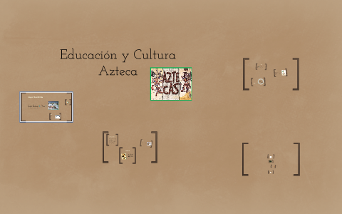 Educación y Cultura Azteca by Lesly Rodriguez on Prezi