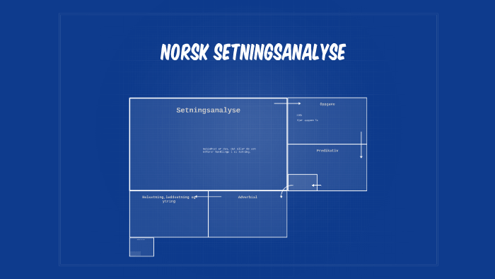 Setningsanalyse by Jon Skeide on Prezi