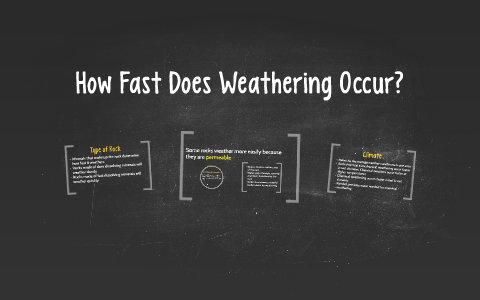 How Fast Does Weathering Occur? by Nate Nugent on Prezi